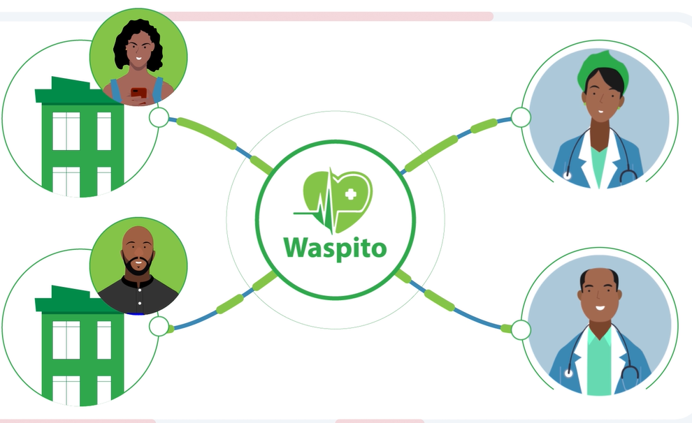 | Waspito